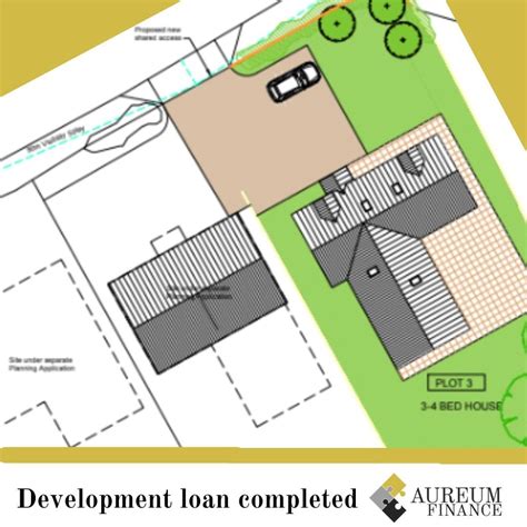Aureumfinance Propertydevelopment Investmentopportunity Raju Miah