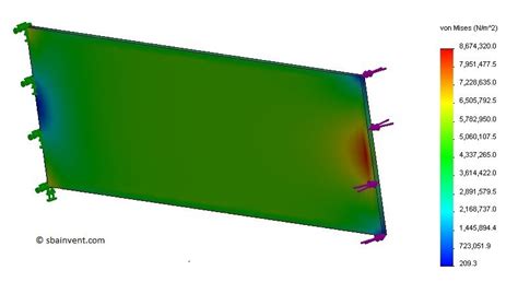 Torsion Non Circular Cross Sections S B A Invent