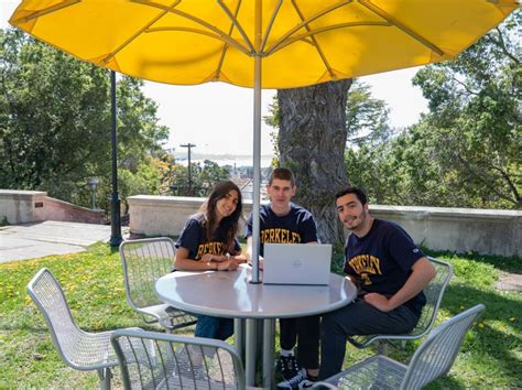 Uc Berkeley Coleman Fung Institute For Engineering Leadership On Linkedin For Their Capstone