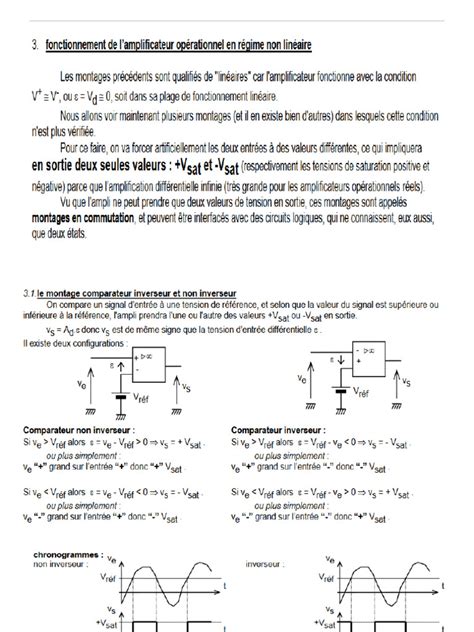 Aop En Regime De Saturation Pdf