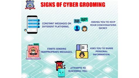 ಬೆಂಗಳೂರು ಪೊಲೀಸರಿಂದ ಸೈಬರ್ ಗ್ರೂಮಿಂಗ್ ಜಾಗೃತಿ ಪೋಷಕರೇ ಏನಿದು ತಿಳಿಯಿರಿ