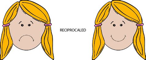 Reciprocal Practice Problems