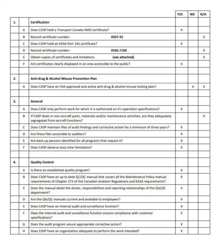 √ Vendor Audit Checklist Template