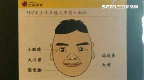 面相學之謎：解讀你的面部特徵和命運 Peekme