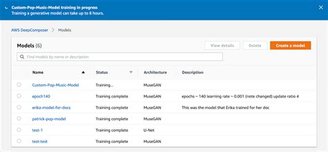 Training A Custom Model For The AWS DeepComposer Music Studio AWS DeepComposer