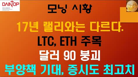 12 18 비트코인 암호화폐 해외선물 모닝시황 17년 랠리와는 다르다 이제 LTC ETH도 주목 달러 90 붕괴