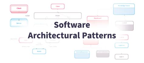 Commonly Used Patterns In Embedded Systems