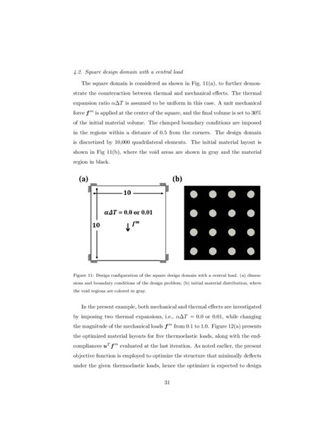 Level Set Topology Optimization Considering Nonlinear Thermoelasticity