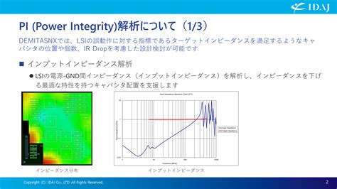 基板のemi問題”ゼロ”を目指すエンジニアの皆様へ！ ～demitasnxでemiチェック・pi解析・熱との連成を効率良く～（その1）｜電子機器熱設計支援｜ソリューション Idaj Blog