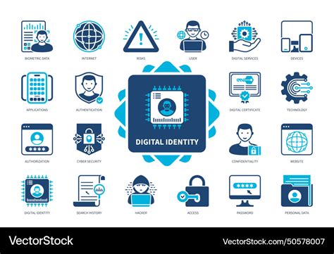 Digital identity solid icon set Royalty Free Vector Image
