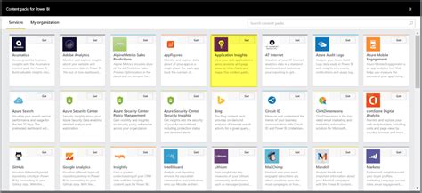 ssw rules rules to better application insights