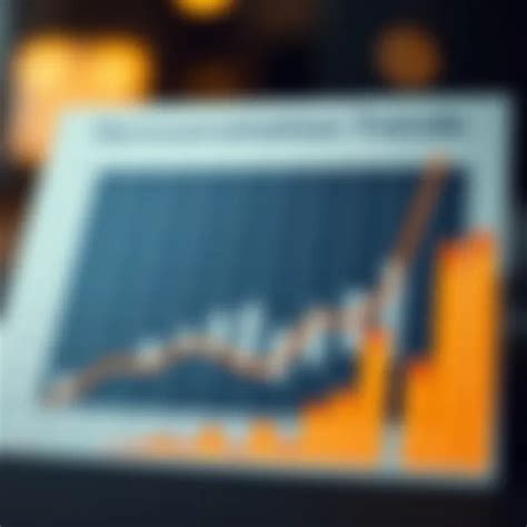 Effective Board Compensation Practices For Governance