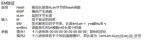 Rsa Pss数字签名算法rsassa Pss Csdn博客