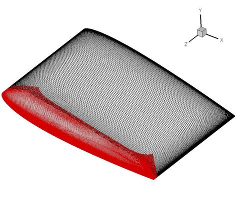 Overset Grids On The Wing And Tip Geometry Surfaces Figure 4 Volume