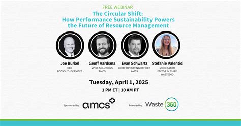 the circular shift how performance sustainability powers the future of