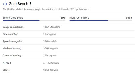 Nh Gi Snapdragon Chipset Qu C D N Li U C C N M Nh M