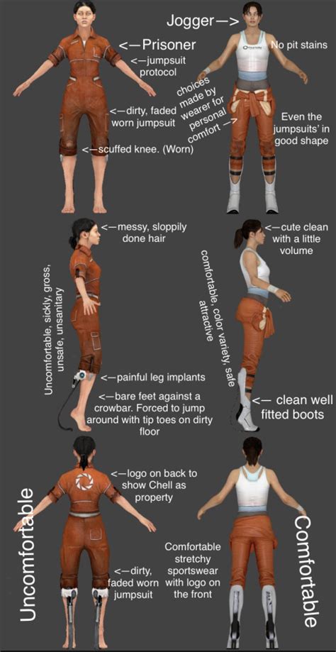 Portal Vs Portal 2 On Tumblr