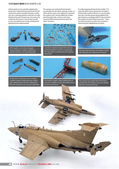 Scale Aircraft Modelling Magazine January 2024 Back Issue
