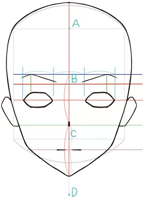 手绘人脸手绘人脸比例手绘素描人脸大山谷图库