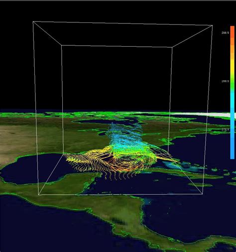 2012 Unidata EarthCube Workshop