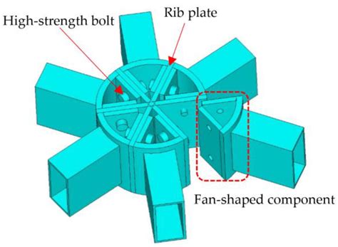 Rotational Stiffness Investigation And Parametric Analysis Of A Novel Assembled Joint In Lattice