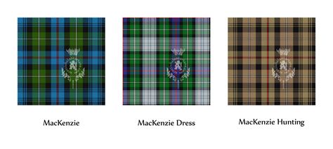 Clan Mackenzie Scottish Clan Tartans