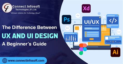 connect infosoft technologies pvt ltd on linkedin here are some of