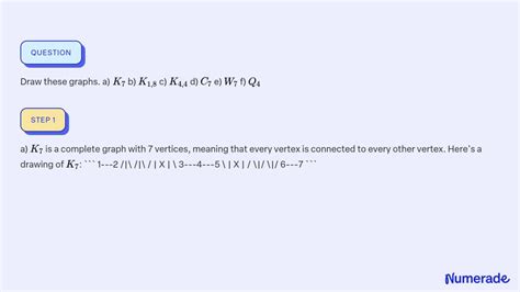 Solved Draw These Graphs A K B K C K D C E W F Q Numerade