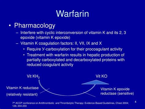 Ppt Warfarin And Dietary Interactions Developing A Food And Drug Interaction Program