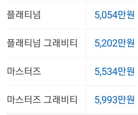 2024 기아 모하비 가격 연비 제원 알아보겠습니다