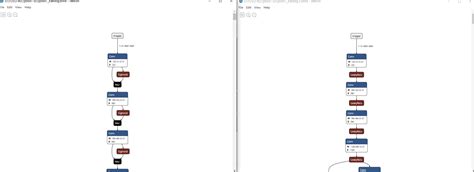 After Reparameterization Yolov7trainingpt，the Map5 From 0808 To 0