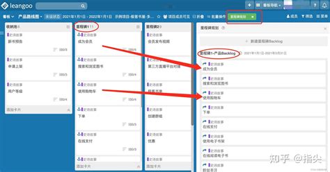 如何使用leangoo领歌敏捷工具实施多团队规模化敏捷管理scrum Of Scrums 知乎