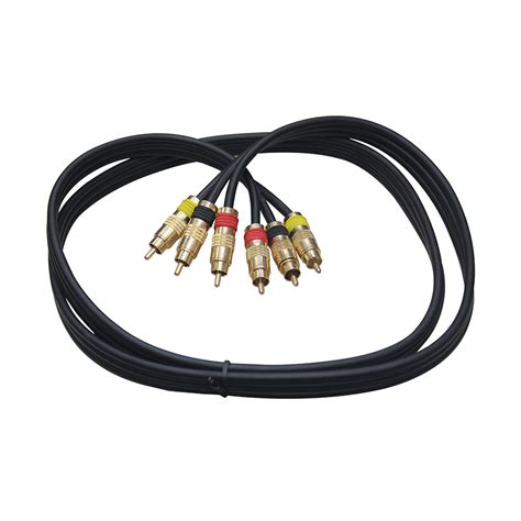 Rca Girish Cabletronics