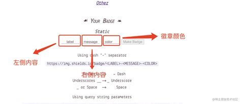 [玩转 Github] — 如何为仓库项目生成漂亮的徽章这是我参与8月更文挑战的第3天，活动详情查看：8月更文挑战 前言 掘金