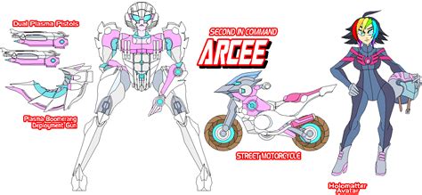 Autobot Arcee By Tyrranux On Deviantart