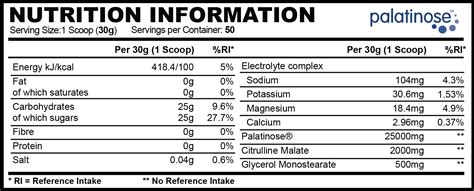 Carbmax 50 Servings Strom Sports Nutrition