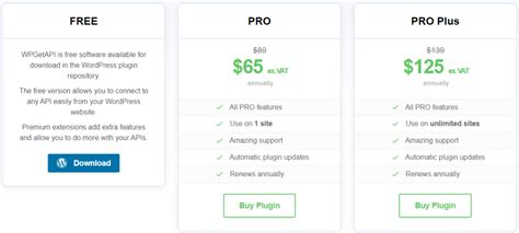 9 Best Wordpress Api Plugins In 2024 Free Paid