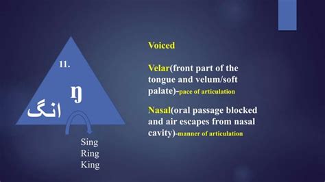 Description Of Consonants Phonetics And Phonologypptx