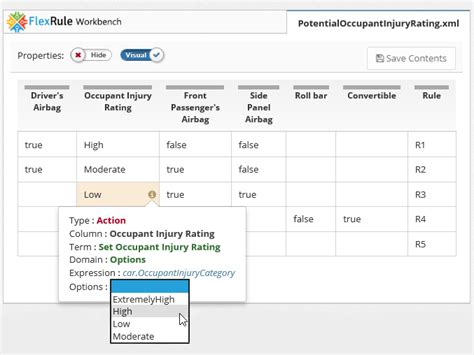 Decision Table On Web Open Decision Intelligence Platform