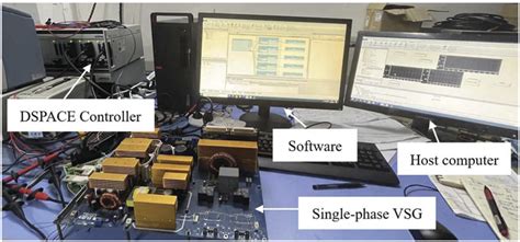 Experimental Waveforms Of Real Inductor Current I L Observed