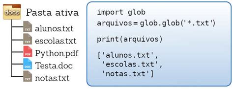 Python Biblioteca Padr O Phylos Net