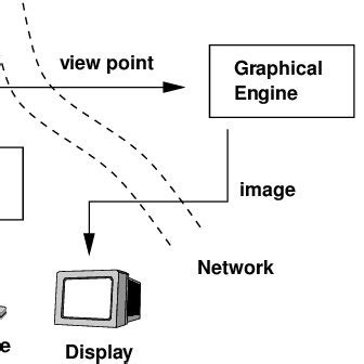 Application Structure Download Scientific Diagram