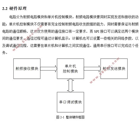 基于at89c52单片机的通信协议设计 单片机 56设计资料网