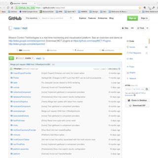 NASA MCT GitHub Page Download Scientific Diagram