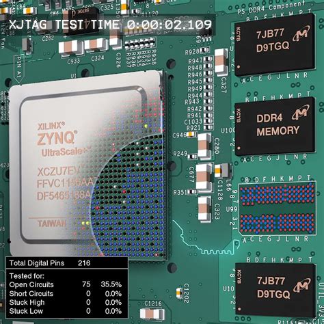 quickly find soldering faults on fpga to ddr4 memory interfaces youtube