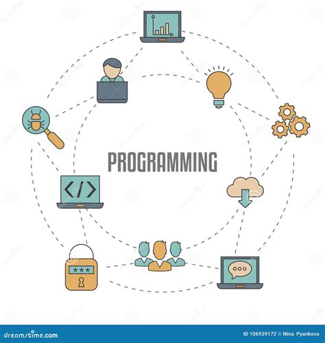 Coding And Programming Concept Stock Vector Illustration Of Browser Code 106939172