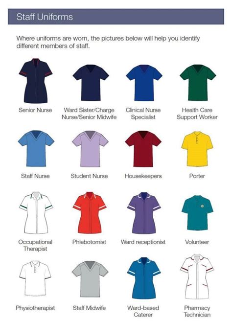 Medical Staff Uniform Colours