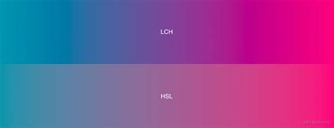 基于rgb、hsl、hwb、lab和lch的css颜色指南 阿里云开发者社区