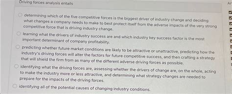Solved Driving Forces Analysis Entailsdetermining Which Of