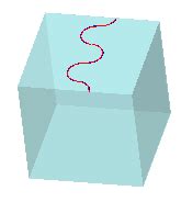 To Divide Surfaces Using A Sketch